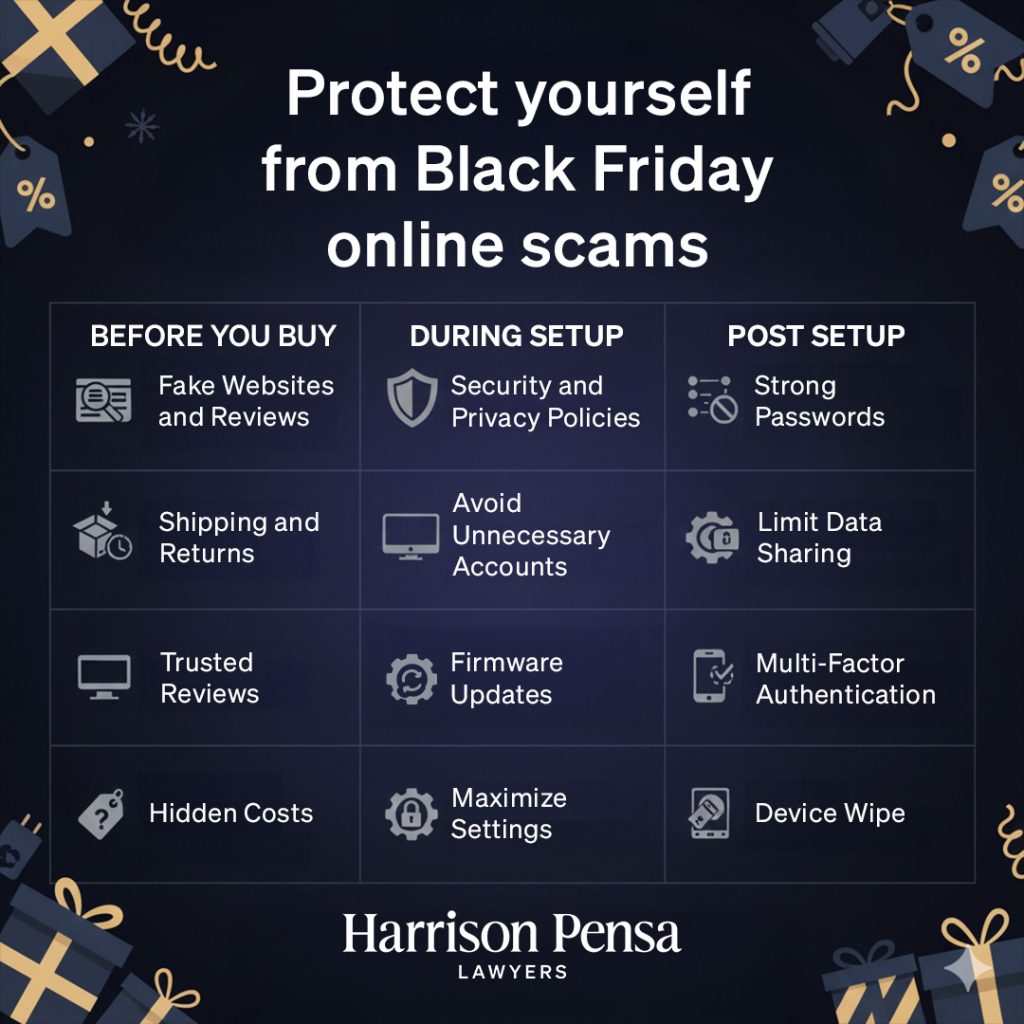 Protect yourself from Black Friday online scams | Harrison Pensa